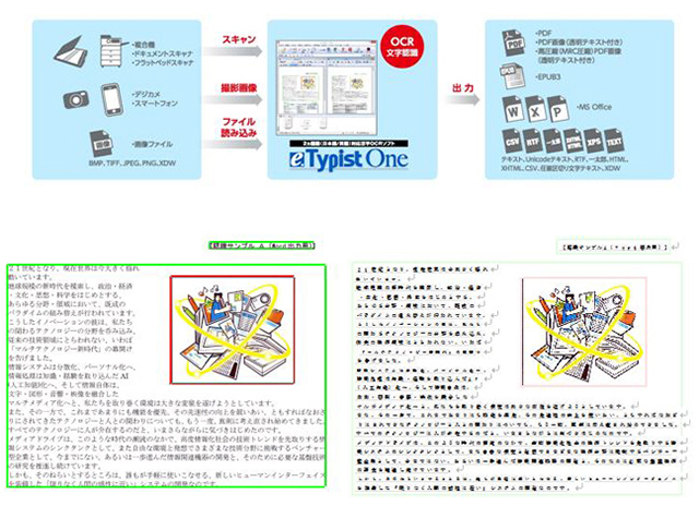 期間利用型の日本語/英語対応活字OCRソフト「e.Typist One」 - BCN＋R